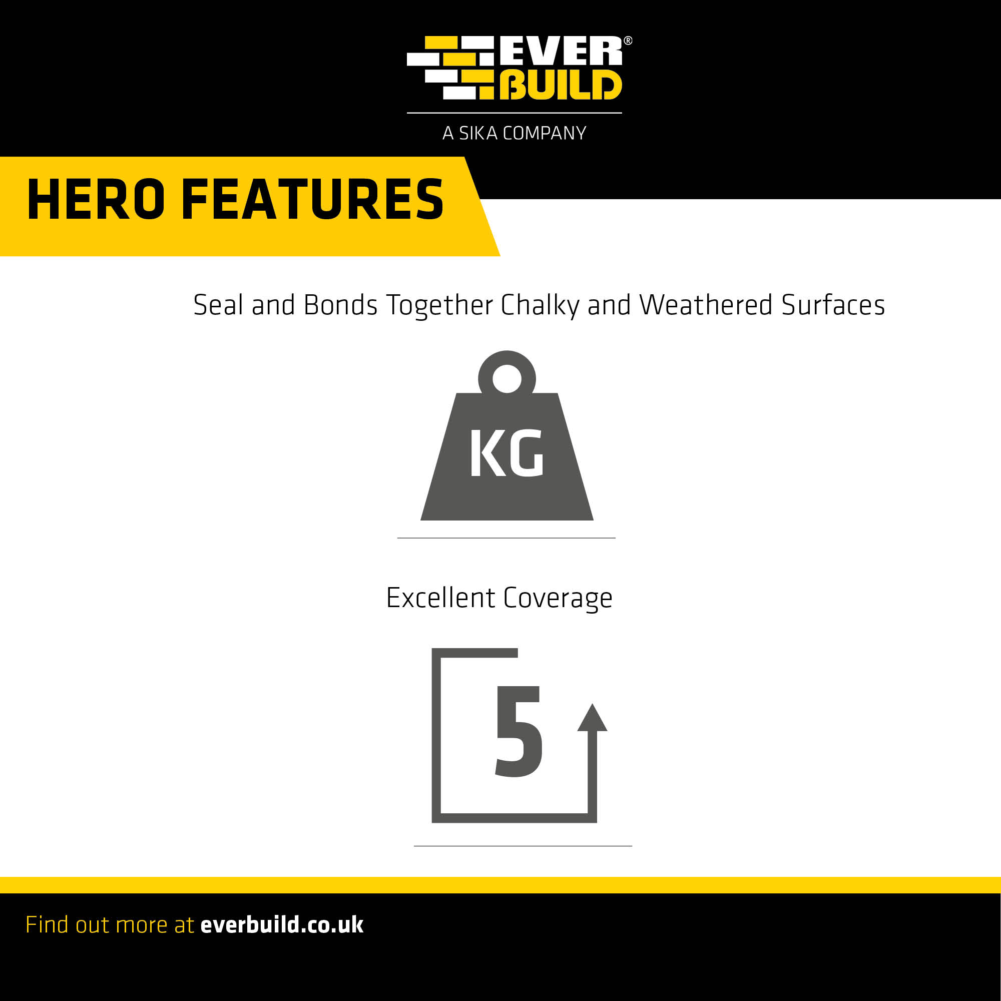 Everbuild 406 Stabilising Solution 5 Litre|Kellaway Building Supplies